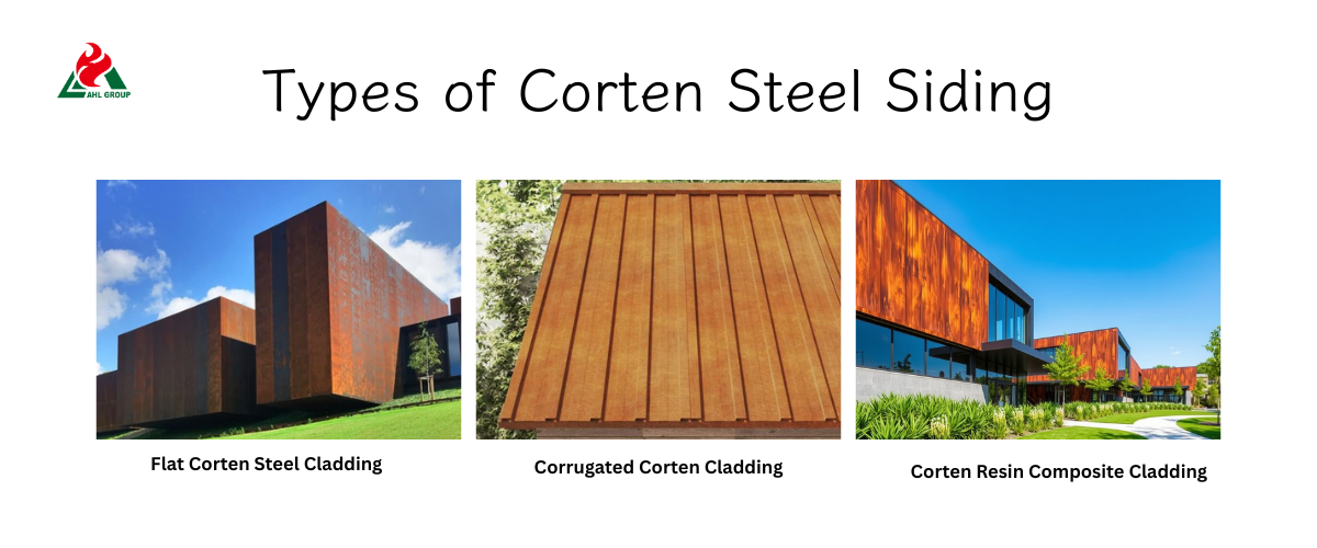 Types of Corten Steel Cladding: A Comprehensive Guide